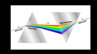 Constituent colours of white light from the sun.pptx