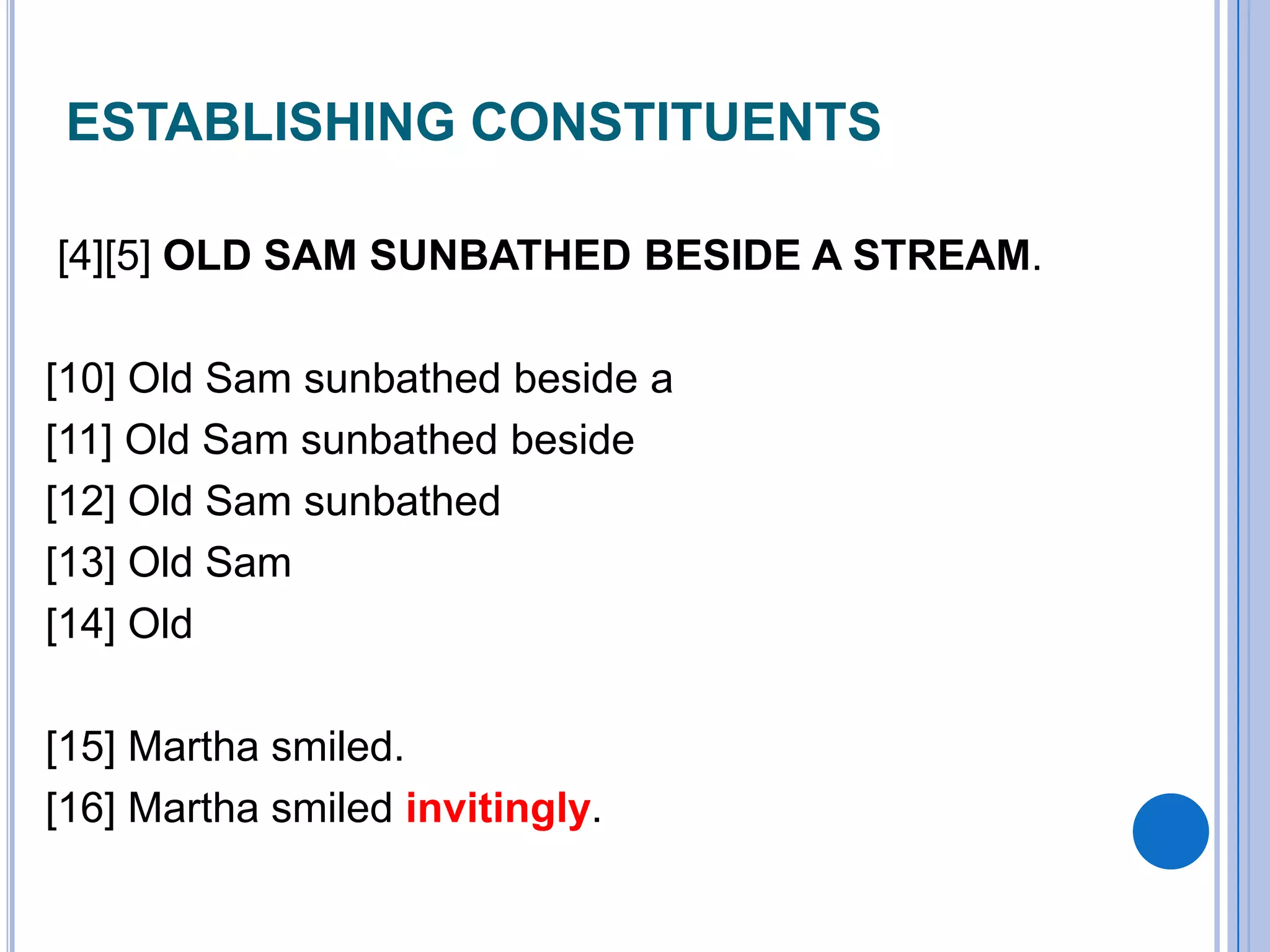 Structure of English: Constituents and functions | PPTX