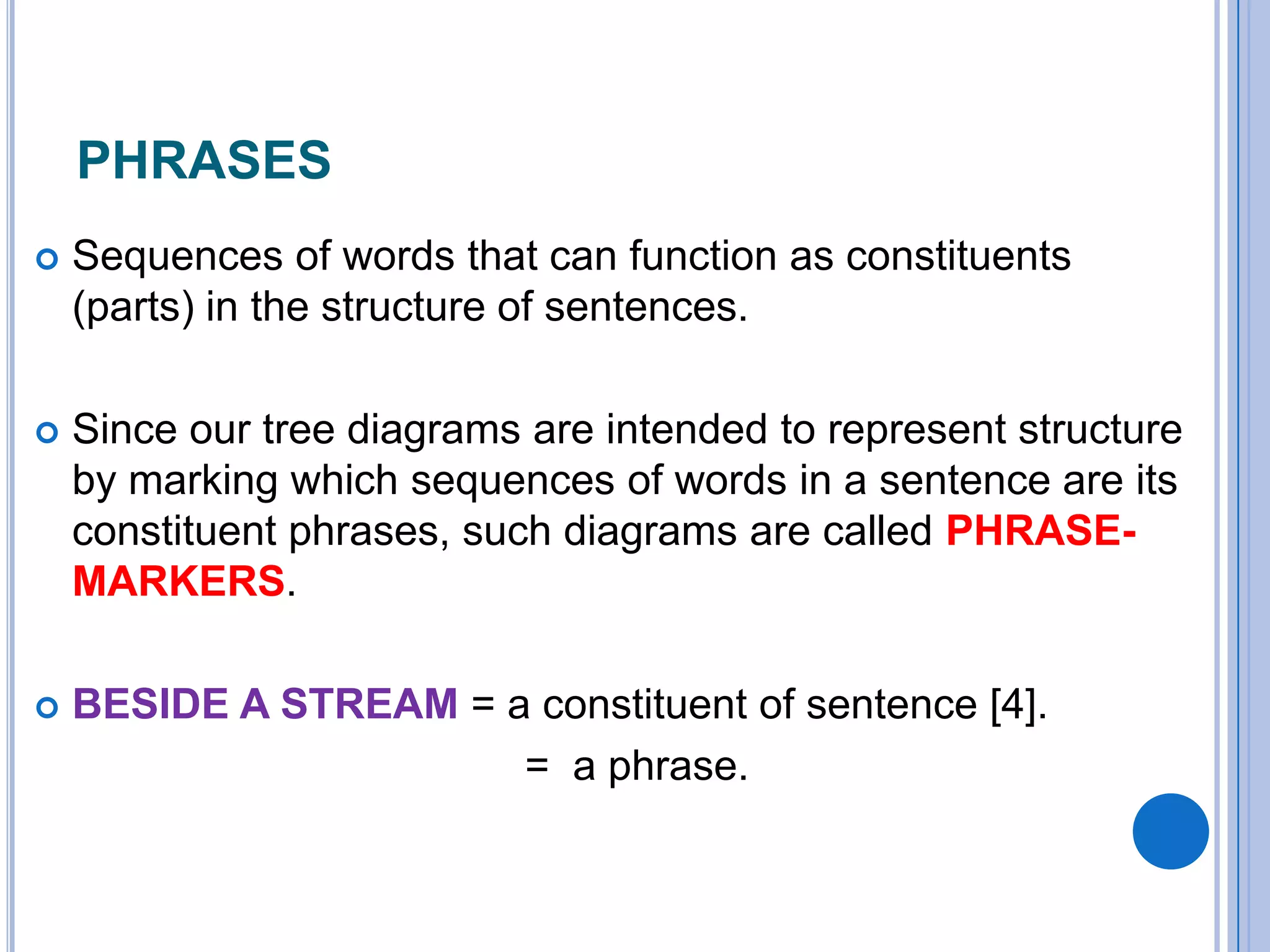 Structure of English: Constituents and functions | PPTX