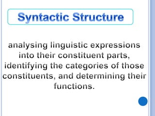 Structure of English: Constituents and functions | PPTX