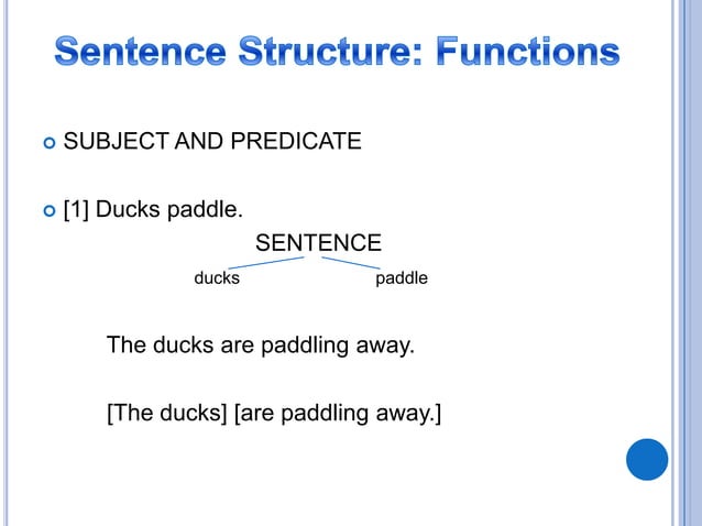 Structure of English: Constituents and functions | PPTX