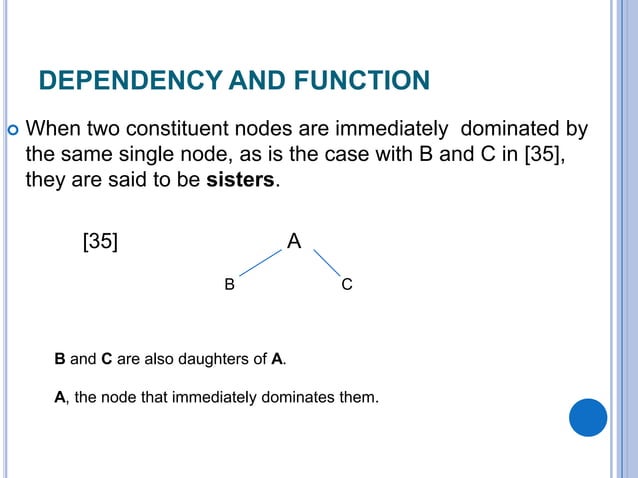 Structure of English: Constituents and functions | PPTX