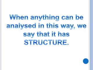 Structure of English: Constituents and functions | PPTX