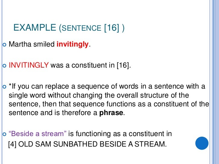 Structure of English: Constituents and functions