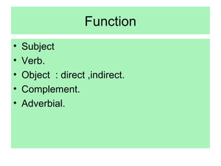 parts of a sentence | PPT