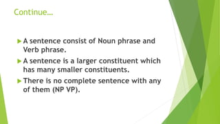 Constituents presentation Linguistics.pptx