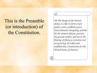 Constitution | PPT