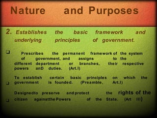 constitution-121202114052-phpapp02 (1).pptx