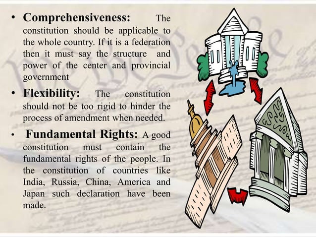 Constitution | PPTX | Civic affairs | Politics