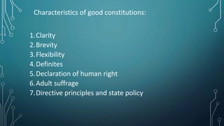 title : Constitution and its characteristics | PPTX | Law