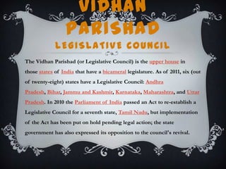 Bicameralism in India | PPTX