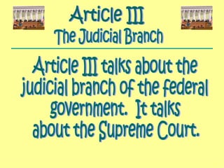 Constitution Of The Usa Detailed Lesson | PPT