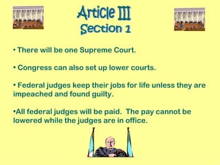 Constitution Of The Usa Detailed Lesson | PPT
