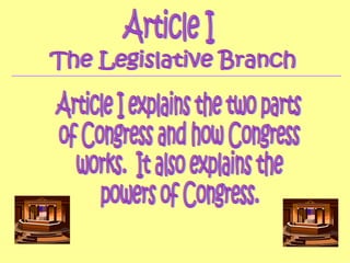 Constitution Of The Usa Detailed Lesson | PPT