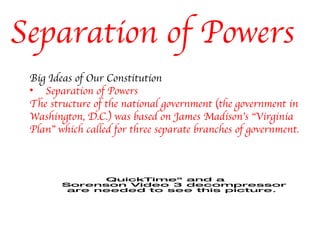 Constitution Power Point | PPT