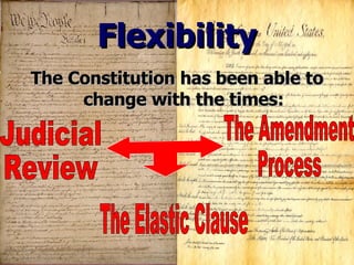 Constitution Themes 08 | PPT