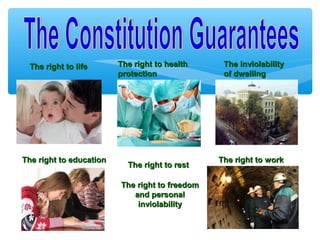 The Constitution of Ukraine | PPT