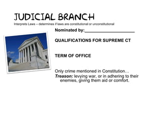 Constitution 2010 Student Handout | PDF