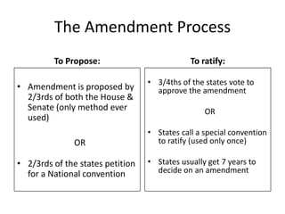 Constitutional amendments | PPTX