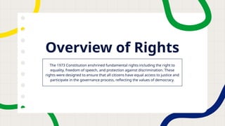 Constitutional Amendments in Pakistan ppt | PPT