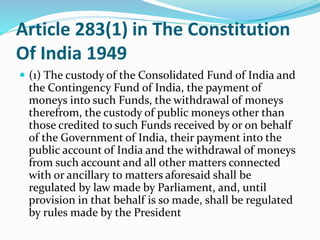 Constitutional Articles_2.pptx