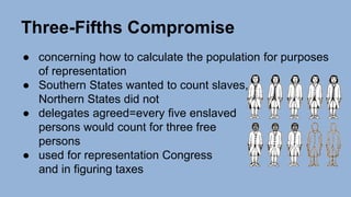 Constitutional compromises and plans new | PPT