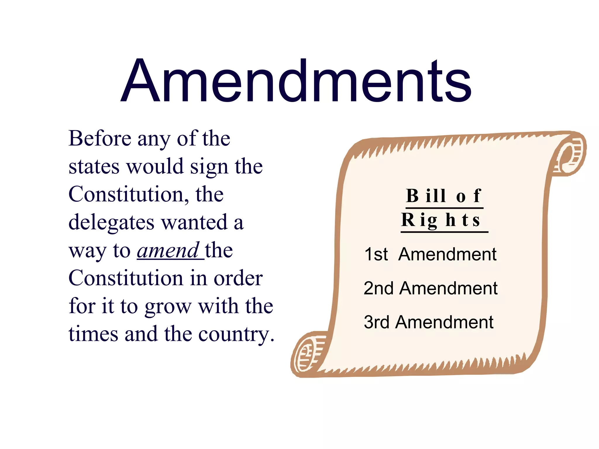 Constitutional Convention | PPT