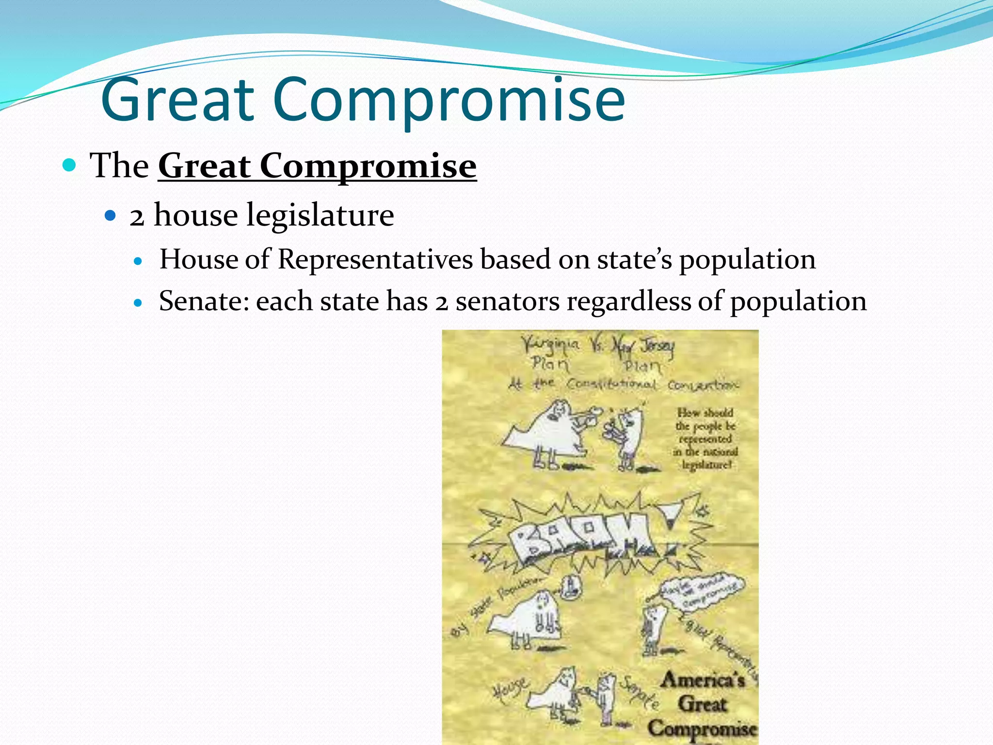 Constitutional convention | PPTX