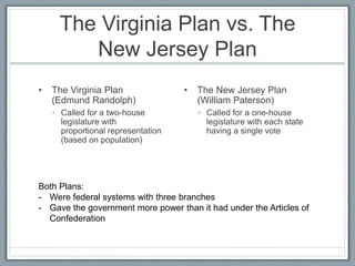 Constitutional convention | PPT