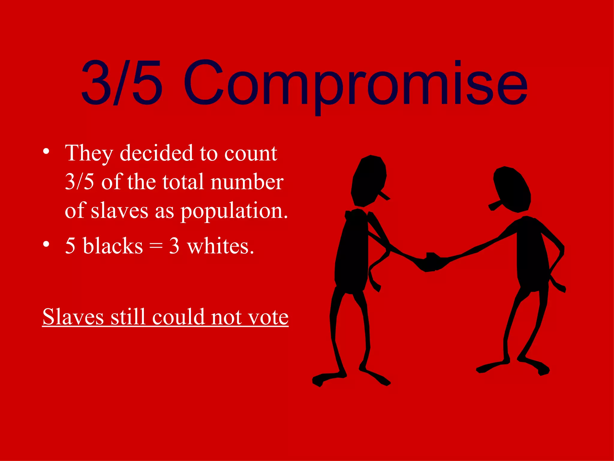 Constitutional Convention Creating Constitution Ppt