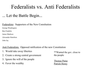Constitutional convention creating constitution | PPT