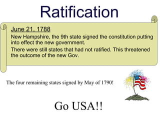 Constitutional convention creating constitution | PPT