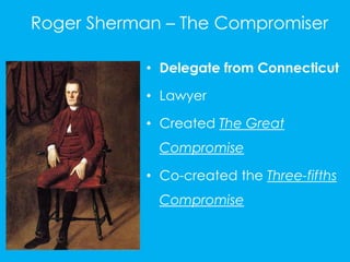 Constitutional Convention 1787 | PPTX