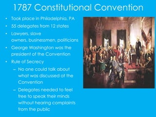 The Constitutional Convention Location