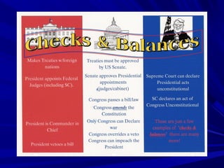 Constitutional convention and compromise1 | PPT