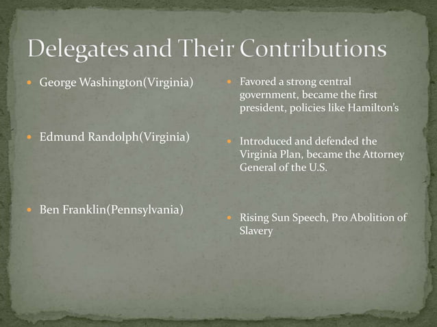 Constitutional Convention Project | PPTX