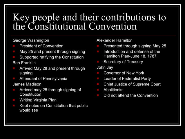 Constitutional Convention Powerpoint | PPT
