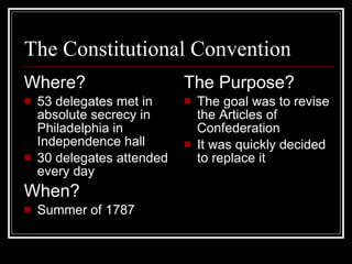 Constitutional Convention Project | PPT
