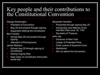 Constitutional Convention Project | PPT