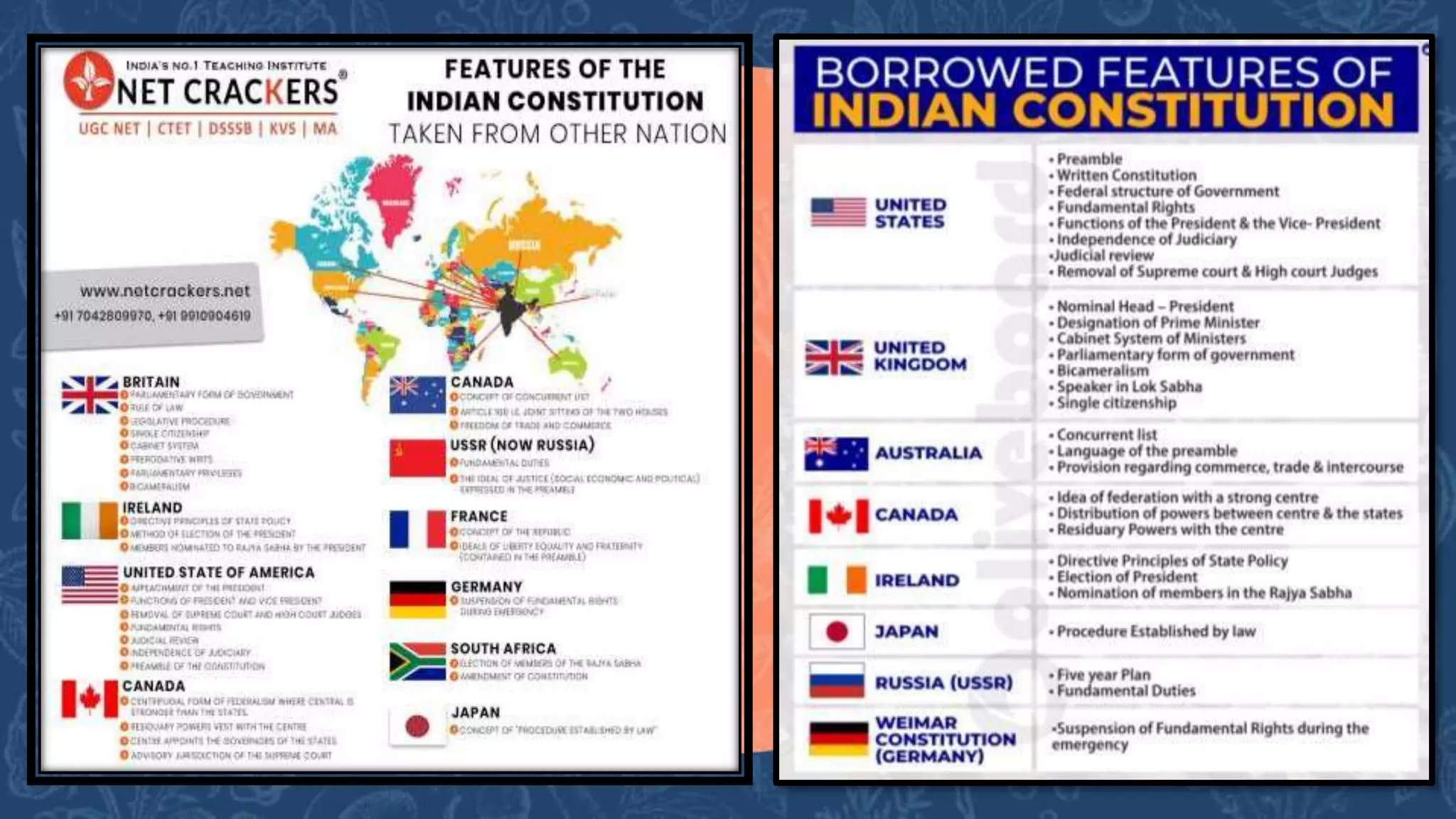 constitutionaldesign-210706170134.pptx