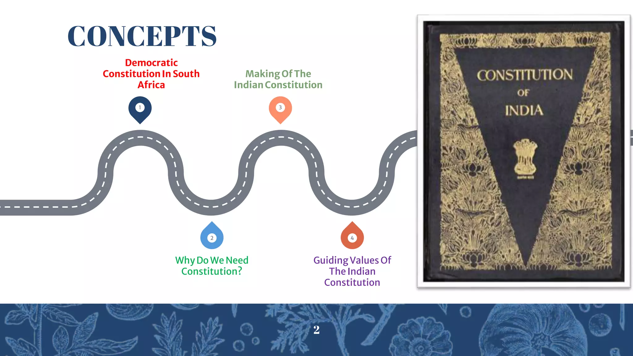 Constitutional design | PPTX