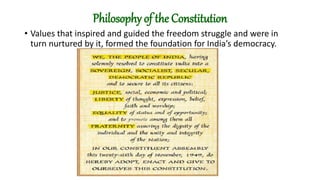 Constitutional Design.pptx