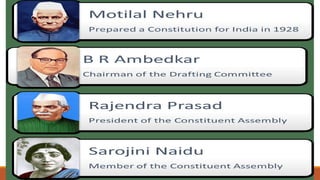 constitutional design of india 1234.pptx