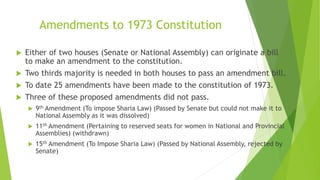 Constitutional development of pakistan | PPTX