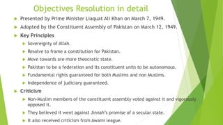 Constitutional development of pakistan | PPTX