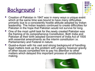 Constitutional Development Of Pakistan since 1947 to the present..Dr ...
