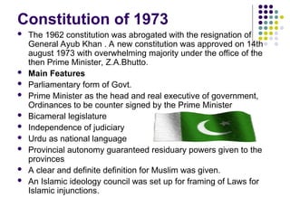 Constitutional Development Of Pakistan since 1947 to the present..Dr ...