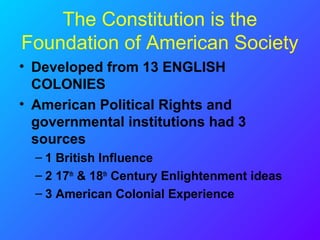 Constitutional foundations for the united states democratic republic | PPT