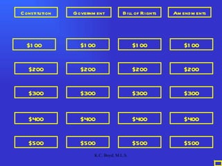Constitutional Jeopardy! | PPT