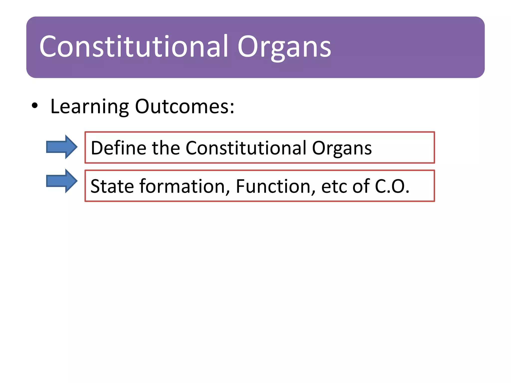 Constitutional Organs.pptx